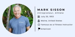 Mark Sisson Age, Wife, Net Worth, Height, Weight, Books, Wiki