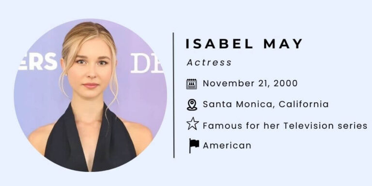 Isabel May Age, Height, Parents, Husband, Net Worth