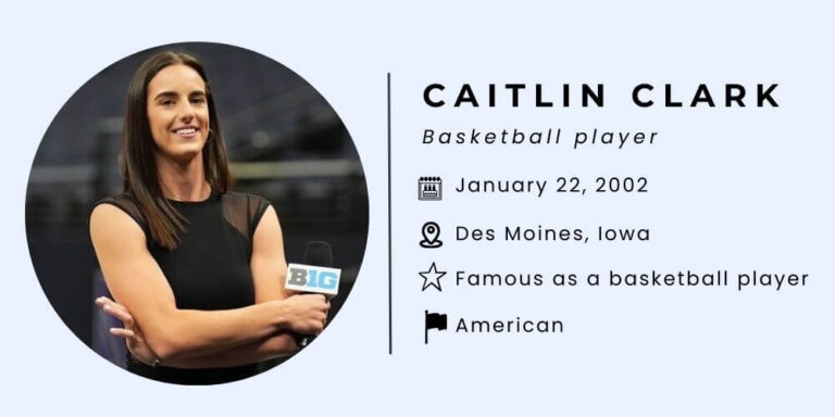 Caitlin Clark Stats, Height, Age, Weight, Net Worth, Husband, Bio