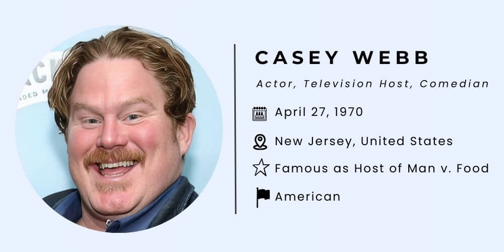 Casey Webb Heart Attack, Wife, Age, Net Worth, Height, Weight Loss