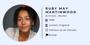 Ruby May Martinwood Partner, Age, Parents, Sister, Net Worth