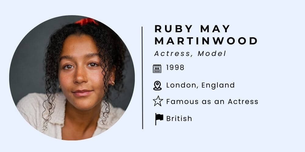Ruby May Martinwood Partner, Age, Parents, Sister, Net Worth