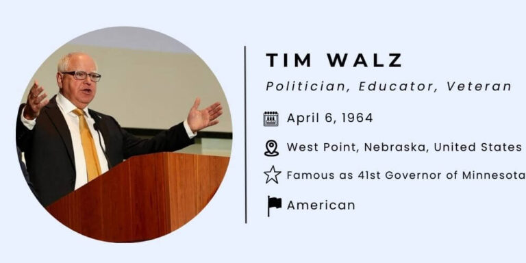Tim Walz Wife, Children, Age, Height, Net Worth, Family, Wiki
