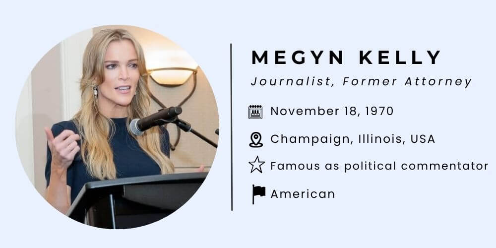 Megyn Kelly Net Worth, Husband, Age, Children, Book, Podcast