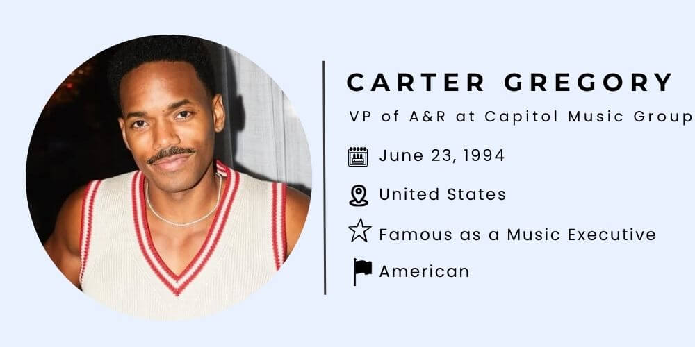 Carter Gregory Age, Wife, Parents, Net Worth, Height, Wiki