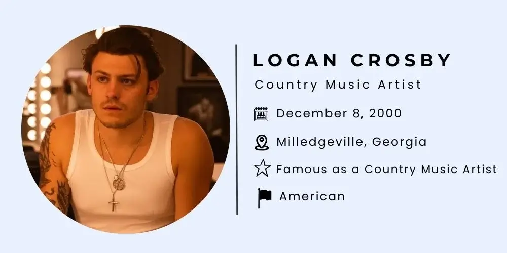 Logan Crosby Bio, Age, Wife, Height, Net Worth, Songs, Wiki