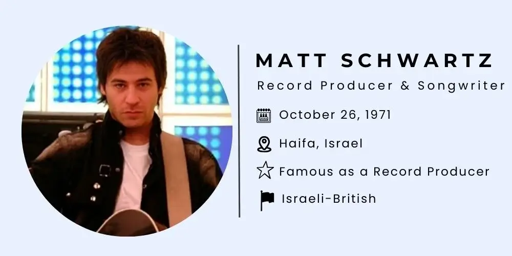 Matt Schwartz Bio, Net Worth, Age, Wife, Height, Songs, Wiki